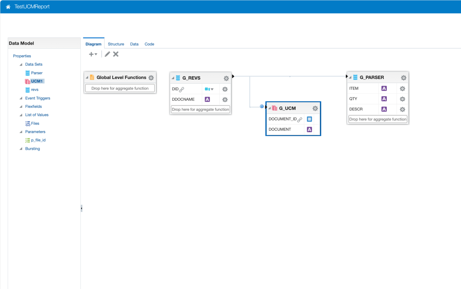 Oracle Fusion Saas Bip Report Combine Sql Reports With Users Manually Uploaded Files Cid